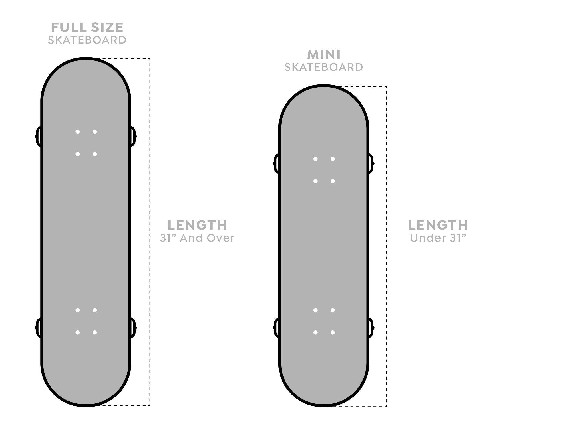 Complete Skateboards Buying Guide | SkateHut