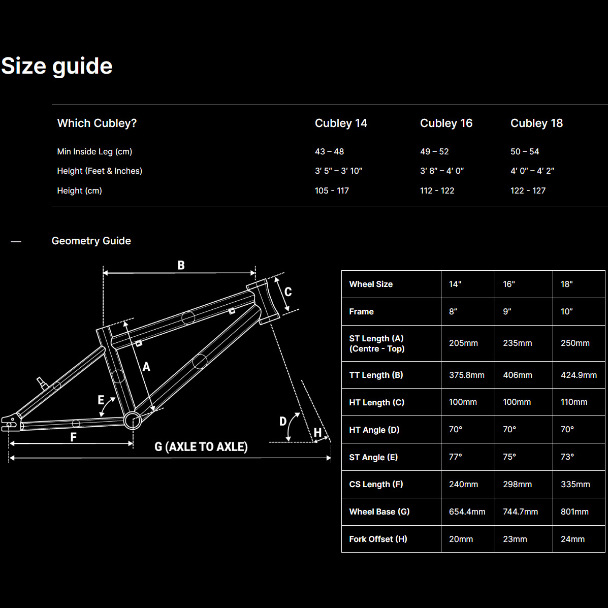 Forme Cubley 16" Junior Bike - Red | SkateHut