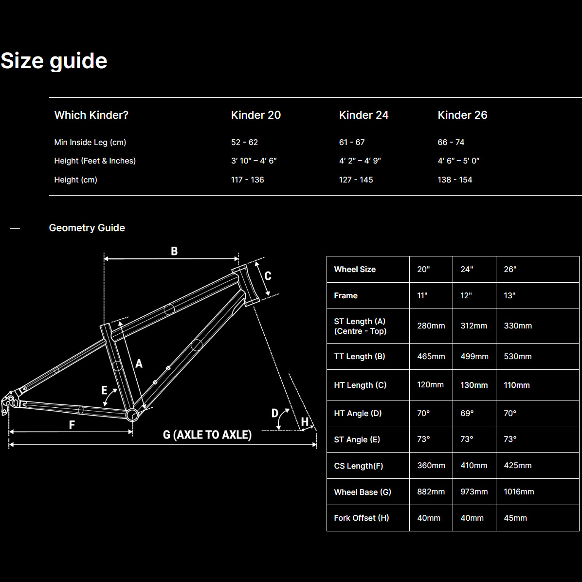 Forme Kinder 24" Junior Hybrid Mountain Bike - Pink | SkateHut