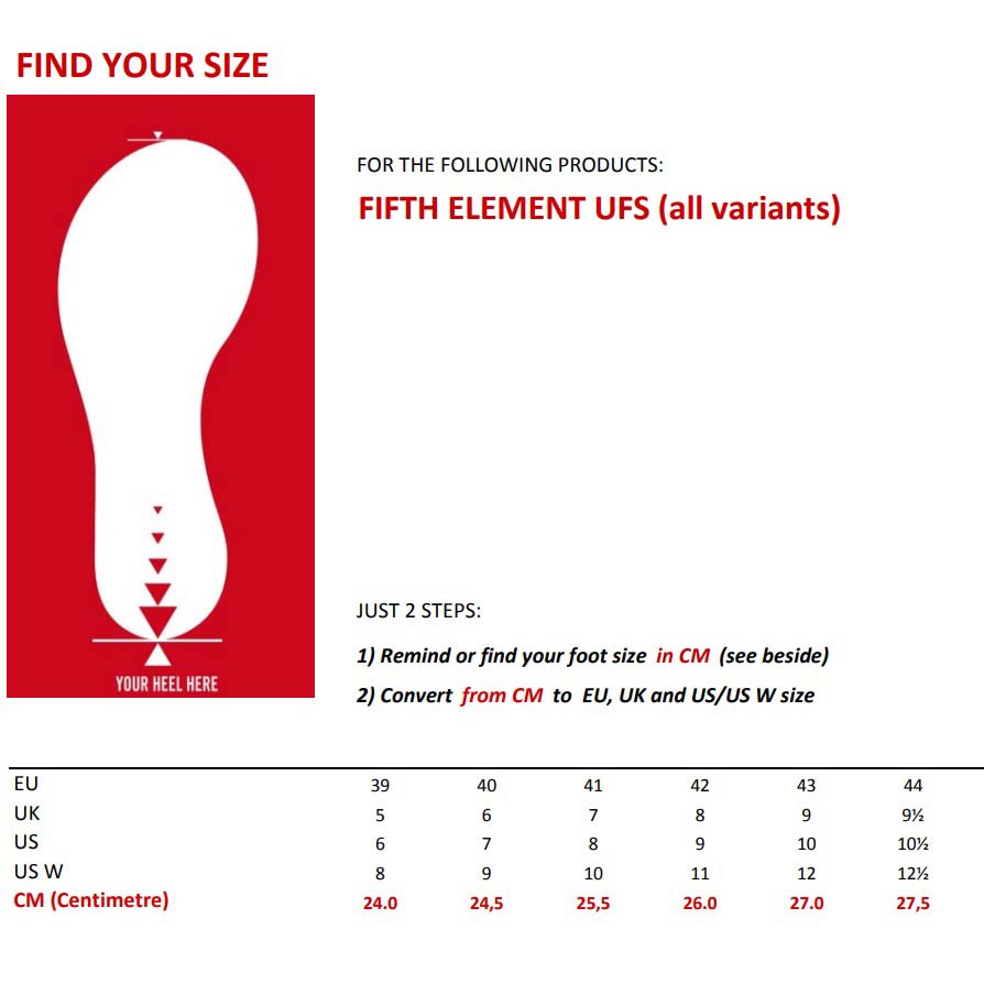 Roces Fifth Element Jans 2 Aggressive Skates - Saule | SkateHut