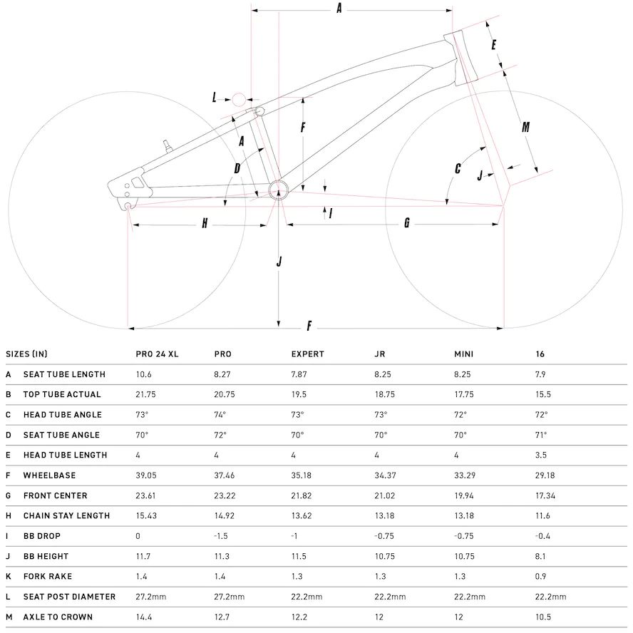 GT Mach One Mini 2022 20" Complete BMX - Blue | SkateHut