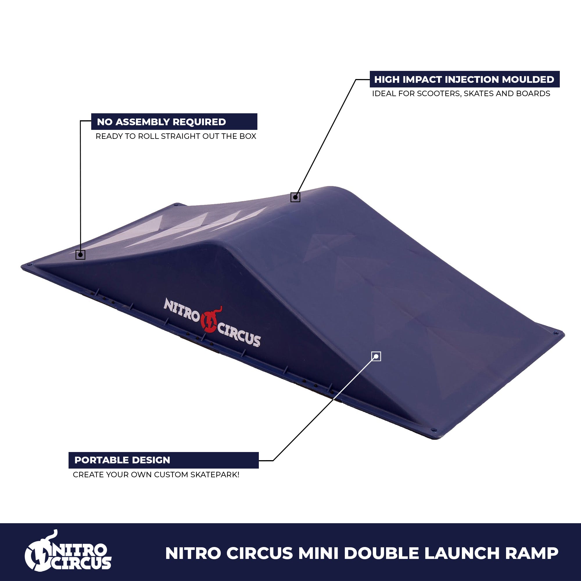 Nitro Circus Mini Double Ramp | SkateHut