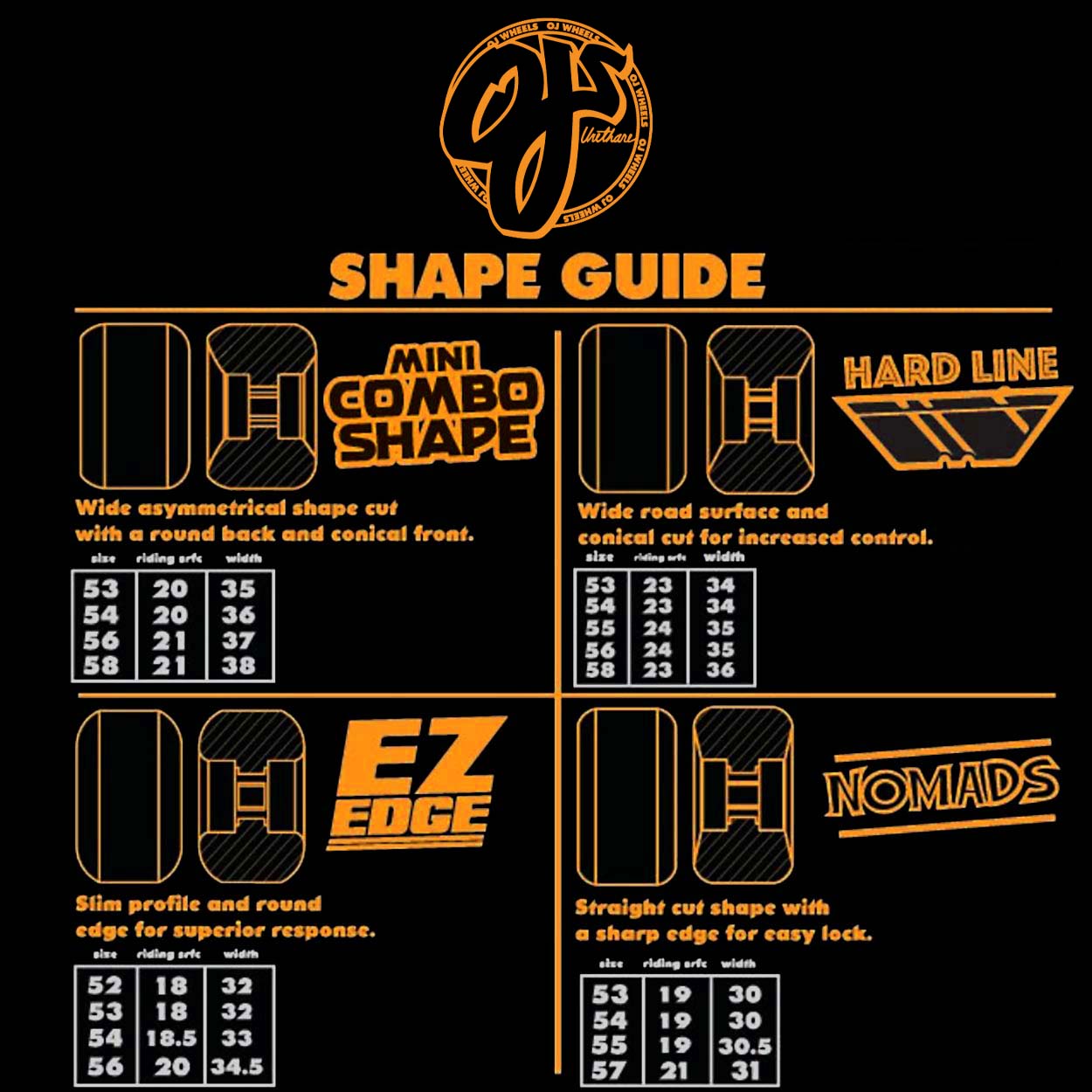 Santa Cruz Slime Balls Mirror Vomits Skateboard Wheels - Clear 54mm ...