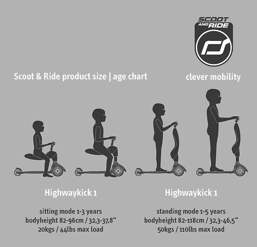 Scoot and Ride Highway Kick 1 Kids Scooter - Forest | SkateHut