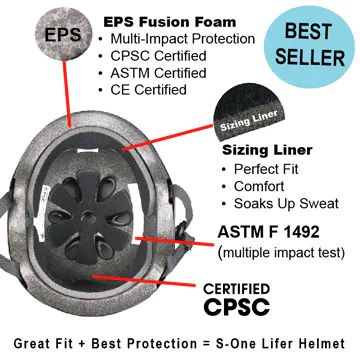 S1 Lifer Multi Impact Helmet - Black Glitter | SkateHut