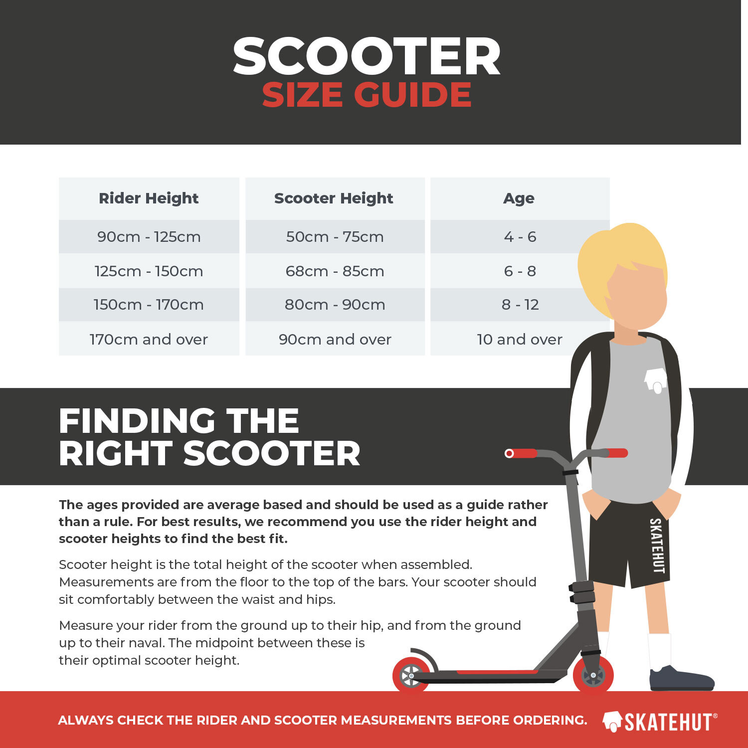 CORE CL1 Complete Stunt Scooter - Neo/Black | SkateHut