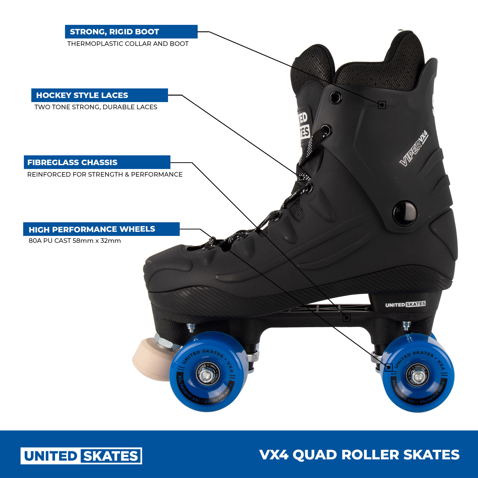United Skates VX4 Elite Quad Roller Skates - Blue | SkateHut