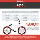 Mongoose Ritual 500 Complete BMX - Blue | SkateHut