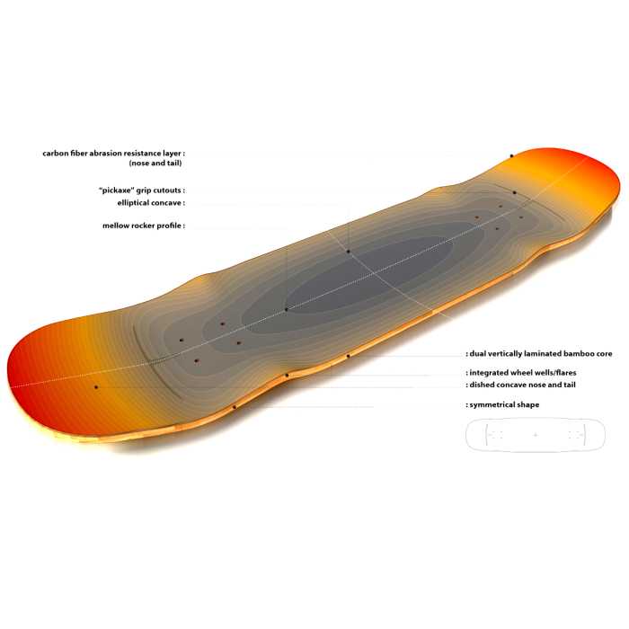 loaded kanthaka deck