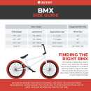 Mongoose Ritual 500 Complete BMX - Blue | SkateHut